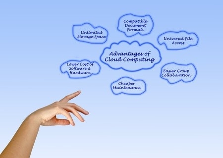 SMART Business Solutions - 10 Reasons To Switch To Cloud Computing