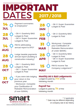 SMART Business Solutions - Take a note - here are the key dates you ...
